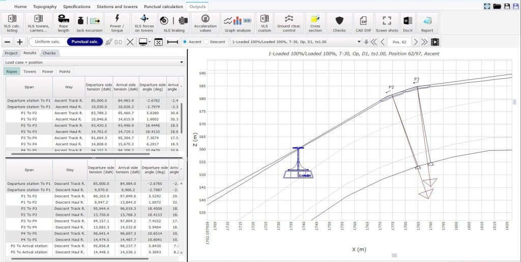 CABLE CAR/ PASSENGER ROPEWAY – Nepal Cableways Company Pvt Ltd